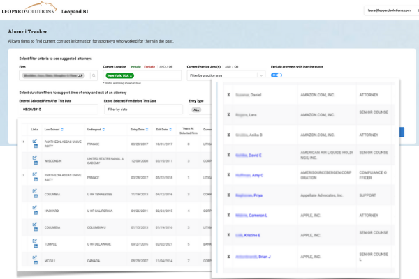 Alumni Tracker - Leopard Solutions
